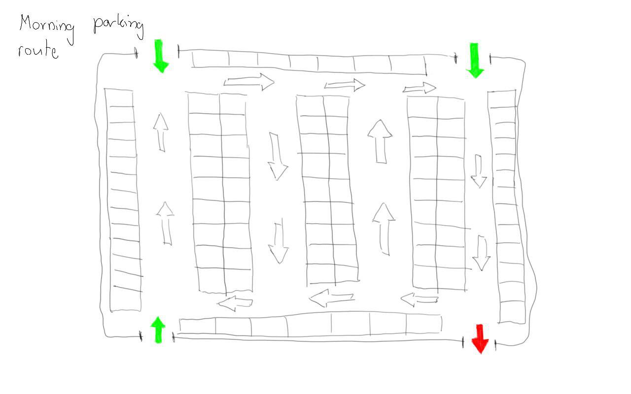 Next step in typical smart parking in Malaysia - ReadIT Malaysia